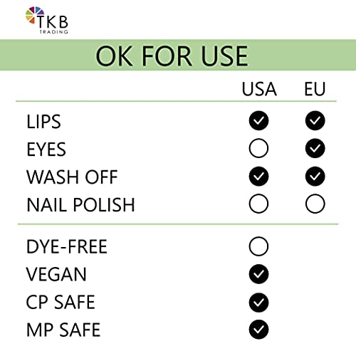 TKB Lip Liquid Color | Liquid Lip Color for TKB Gloss Base, DIY Lip Gloss, Pigmented Lip Gloss and Lipstick Colorant, Made in USA (1floz (30ml), Strong Red)