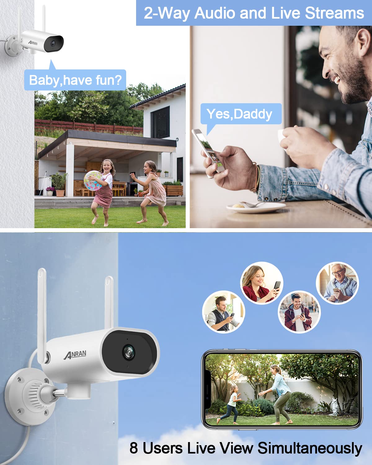 ANRAN Security Camera Outdoor with Pan Rotation 180° Feature, 1080P WiFi Outdoor Security Cameras for Home, IP65 Waterproof, Plug-in Power, 2.4G WiFi, SD and Cloud Storage, B4 White
