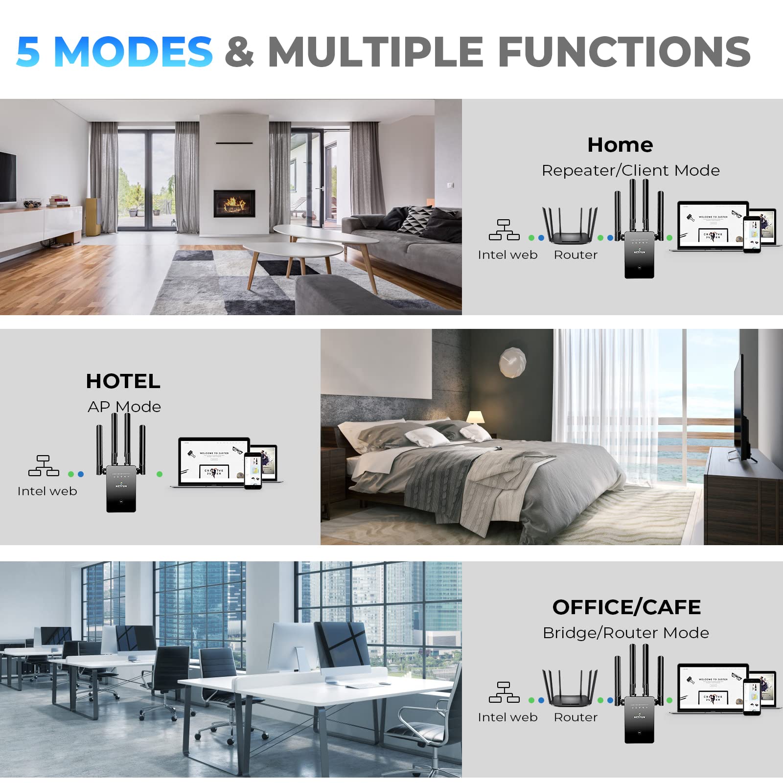 WiFi Extender