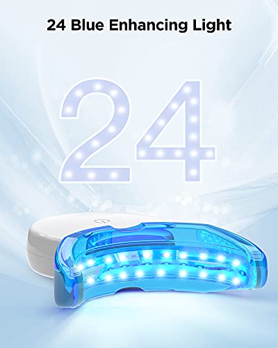 Teeth Whitening Strips with Light, 28 Dentist-Level White Strips for Teeth Whitening, Rechargeable 24X Blue Teeth Whitening Light, Teeth Whitening Kit with Led Light