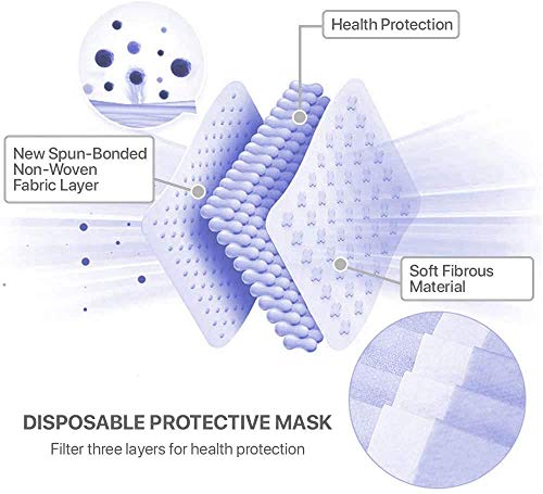 50Pcs Anti-fog Disposable Face_Mask for Glasses Wearers, 3-ply Protective Breathable Face_Masks with Nose Wire, Prevent Fogging Facemasks for Adults