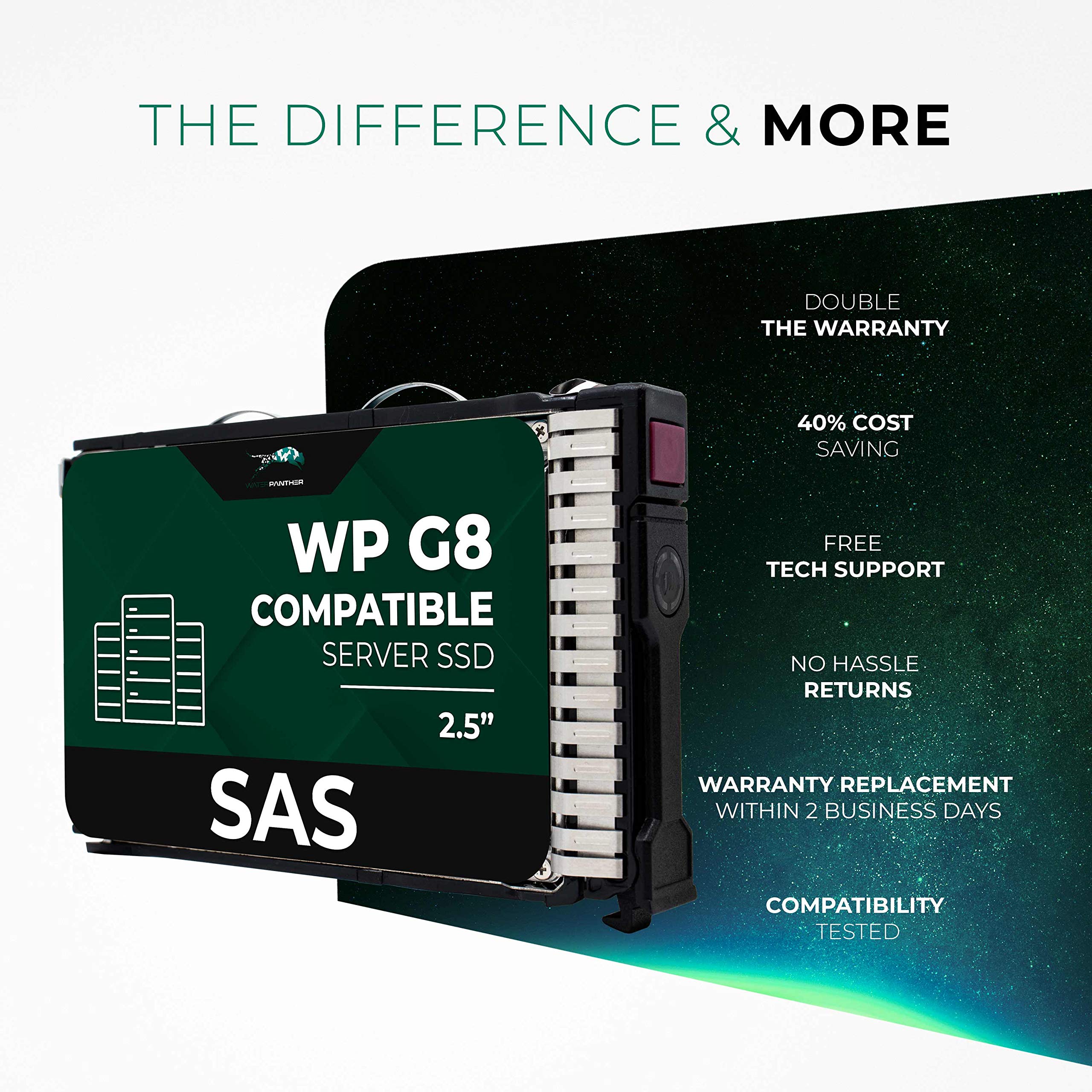 1.6TB SAS 12Gbps 2.5-Inch 15mm Enterprise SSD in G8 G9 Carrier Compatible with HP ProLiant Servers DL380 DL360 BL460c ML350