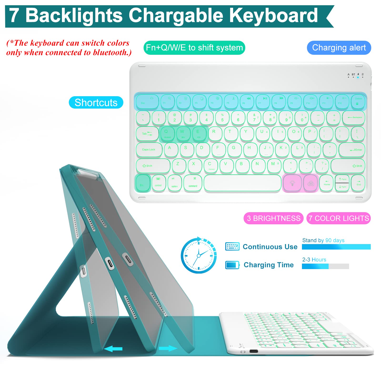 BLUTLOTUS Keyboard Case for iPad Air 13 2024, ipad Pro 12.9 inch 2022/2021/2020 (6th/5th/4th Gen),Smart Folio Tablet Cover with Pencil Holder, 7 Color Backlit Detachable Wireless Keyboard-Teal