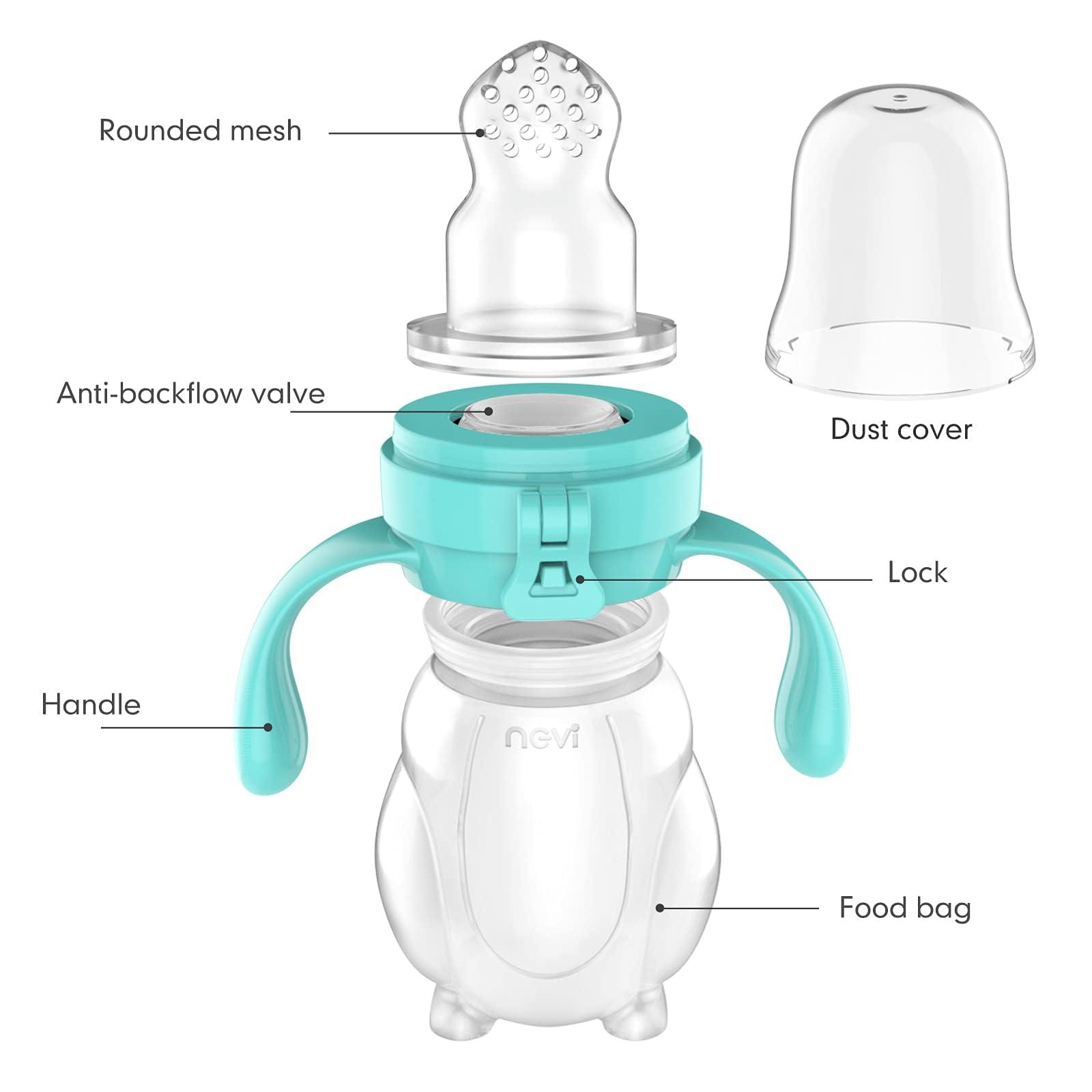 NCVI Baby Fruit Feeder | Fresh Food Pacifier | Silicone Teething Relief Toy, Appetite Stimulation for Feeding, BPA Free, 6 Replacement Nipple, 2Pack (Bear&Rabbit)