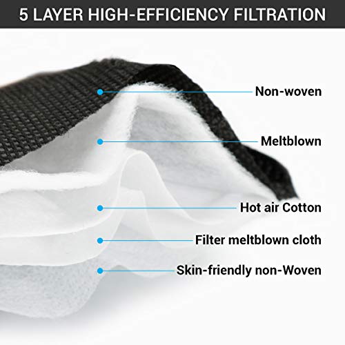 Face Mask Black Disposable with Breathing-Valve 10 Pack | Black Face Masks for Men and Woman 5 Layer | Disposable Face Mask for Protection | Breathable Sport Face Mask Lightweight Comfortable on Skin