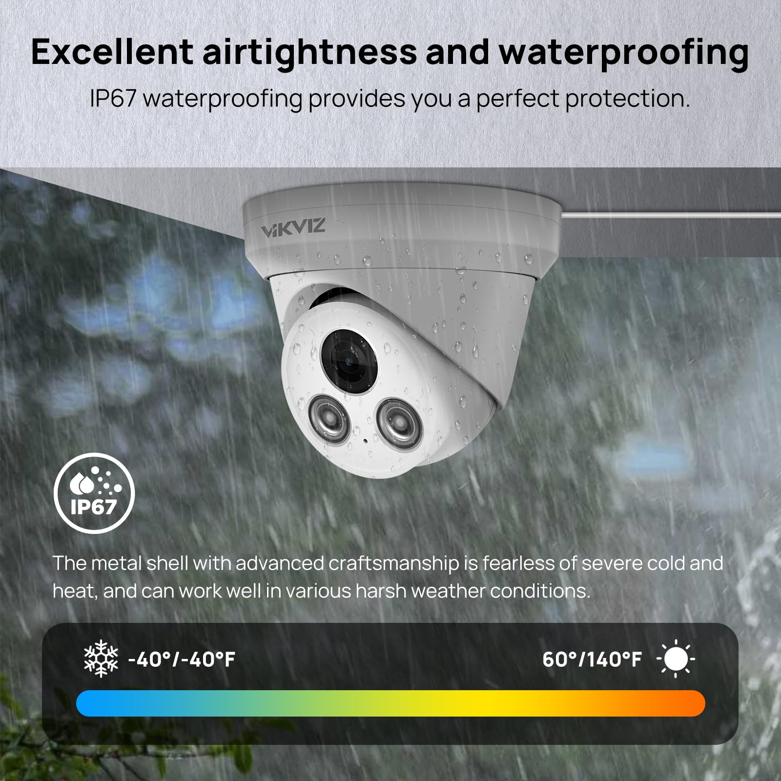 VIKVIZ 4K 8MP Full Color PoE IP Camera,Outdoor PoE Turret Security Camera with F1.0 Lens Super Aperture,24/7 Full Color Night Vision,Human/Vehicle Detection,Built-in Mic,IP67,ON-VIF
