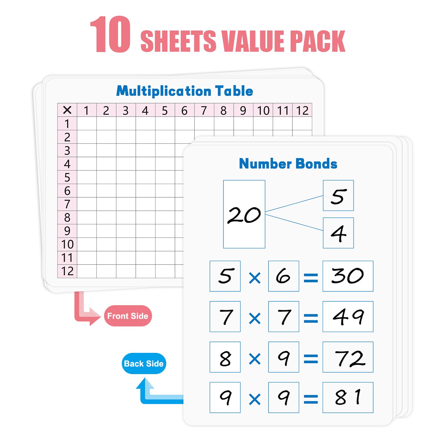 10 Pack Multiplication Chart Whiteboard Card - Double-Sided 9" x 12" Dry Erase Board, Math Manipulatives White Board for Kids Students, Classroom and Home Learning,Small White Board Card Dry Erase