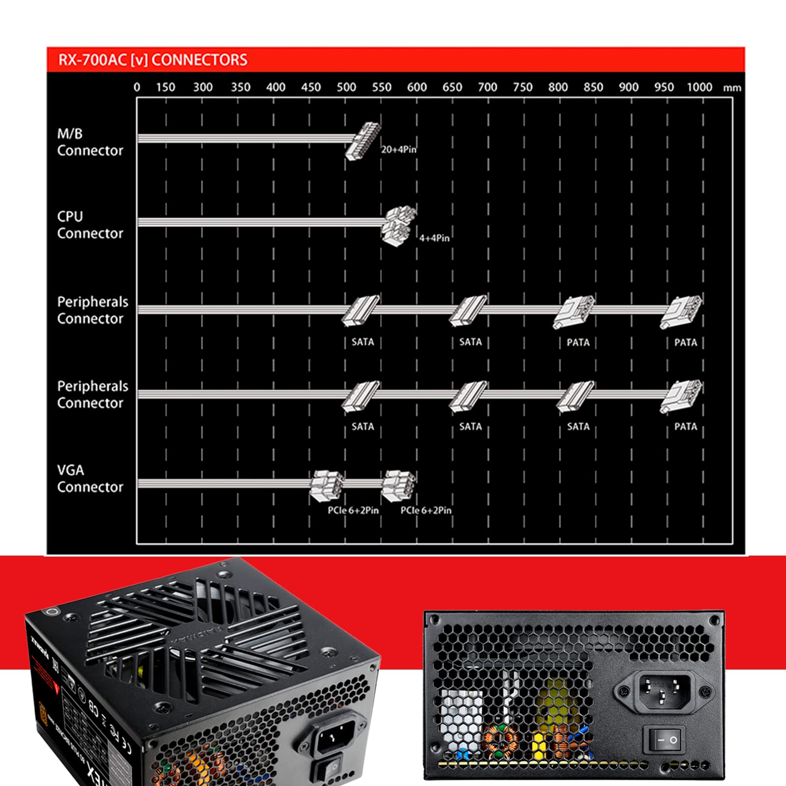 RAIDMAX Vortex 500/600/700/800watts 80+ Certified Standard and Bronze and Gold ATX Power Supply, Continuous Power with 120mm Quiet Fan, ATX 12V V2.3/EPS 12V Active PFC Power Supply (700, Watts)