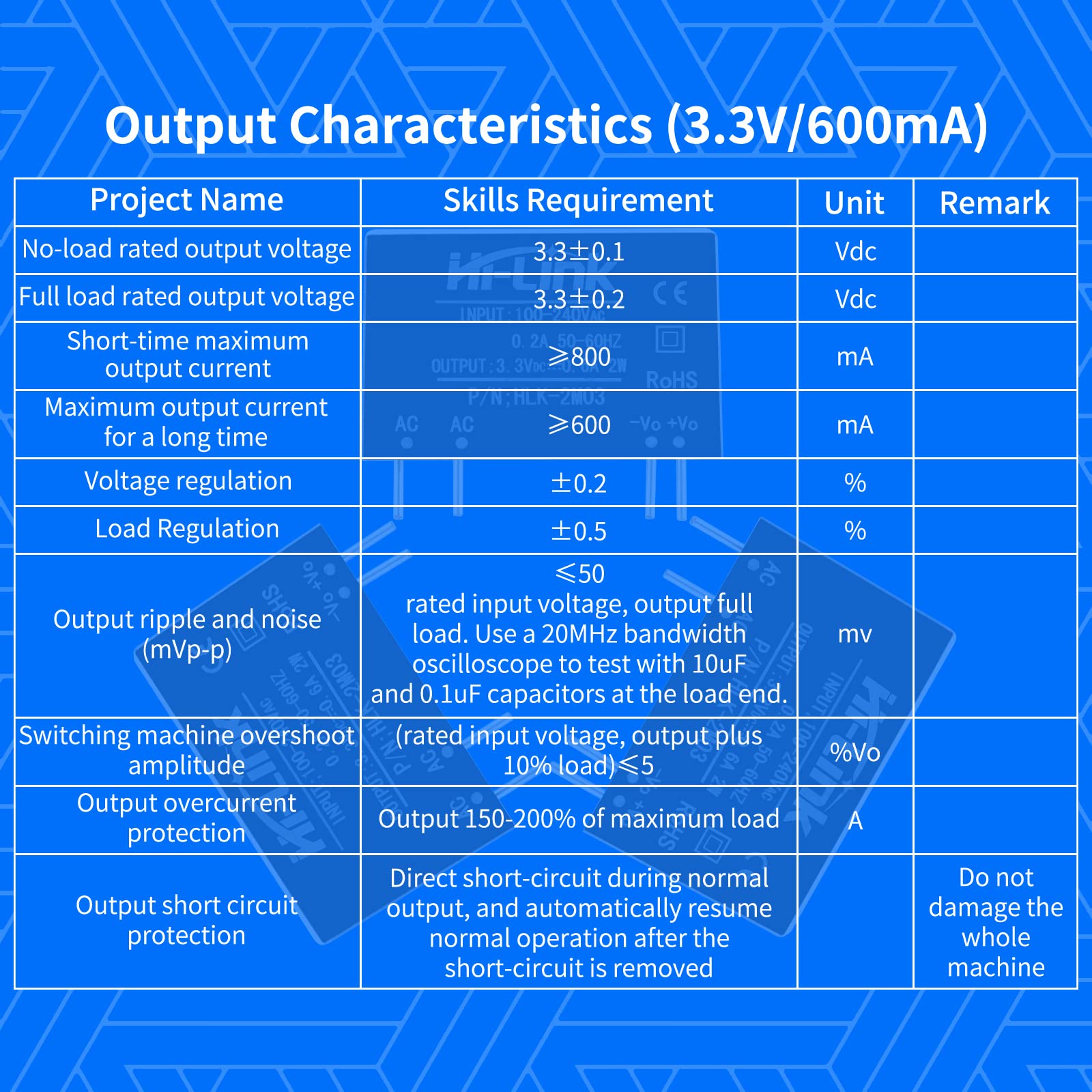 000 EC Buying 3Pcs HLK-2M03 Power Module, AC-DC Converter 220V to 3.3V 600mA AC-DC Small Isolation Switching Power Module Output Power 2W Suitable for Smart Home, Industrial Robots