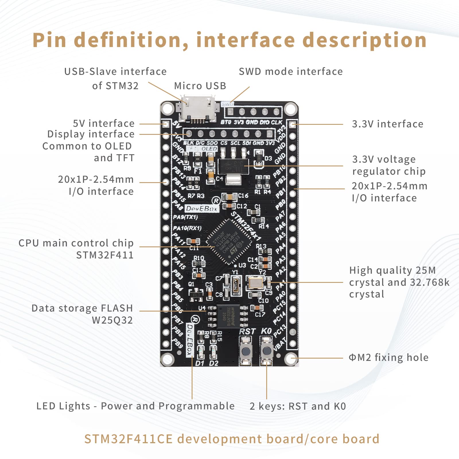 000 EC Buying STM32F411 Development Board, STM32F411CE System Board Integrated 32-Bit RISC Microprocessor STM32F4 Learning Core Board with 100MHz 512kB Flash and 128kB RAM
