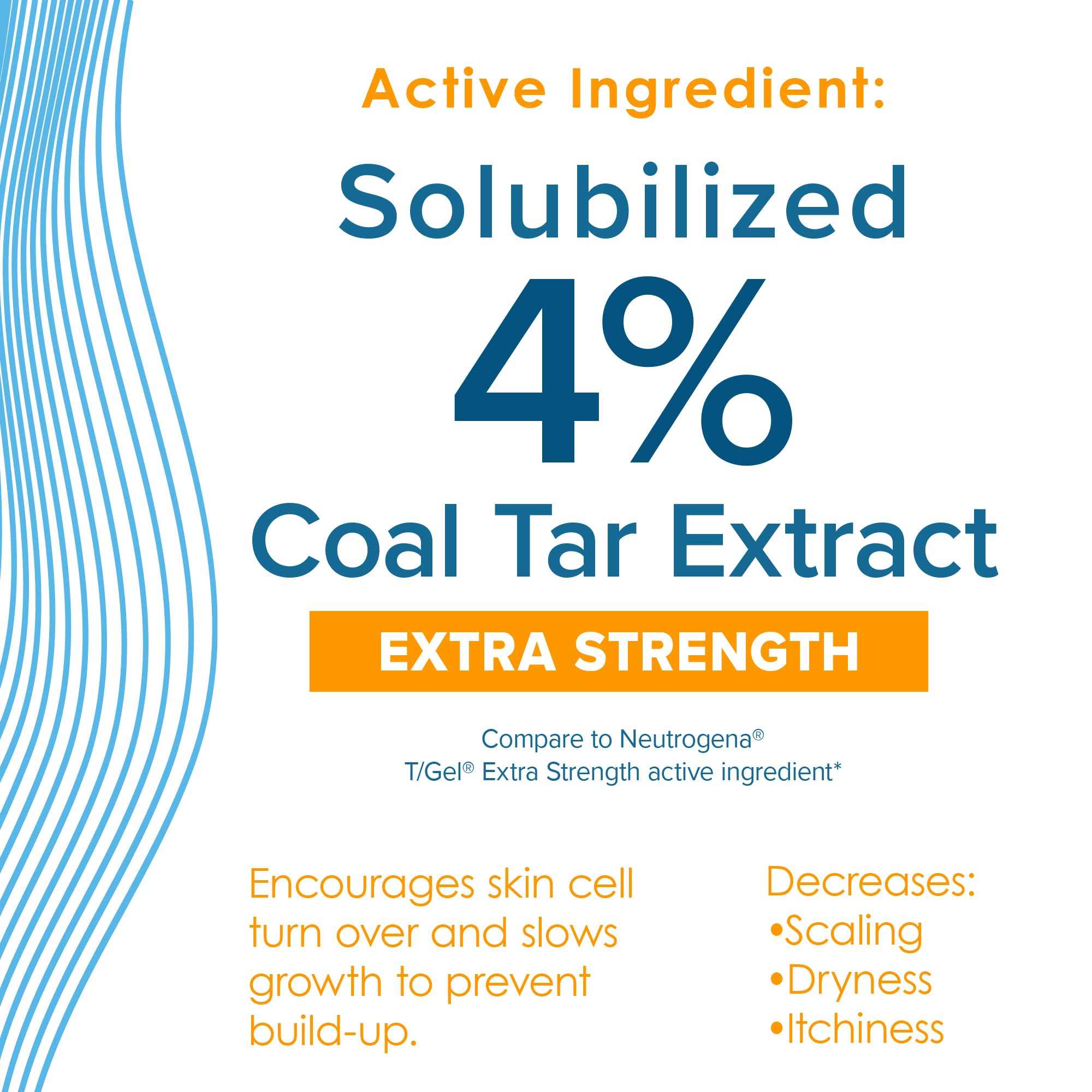 True+Real Coal Tar Therapeutic Tar Gel Anti-Dandruff Shampoo 1% Coal Tar, 6 Ounce
