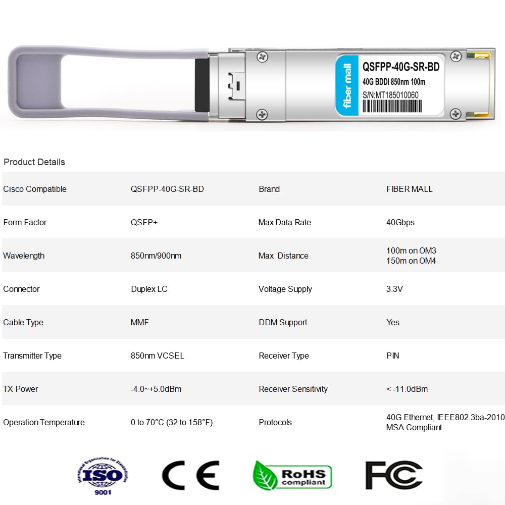 40G QSFP+ SR BiDi for Cisco QSFP-40G-SR-BD,Meraki MA-QSFP-40G-SR-BD, 40GBASE-SR Bi-Directional QSFP+LC Multi-Mode Transceiver Modul 850nm/900nm MMF 100m/150m Duplex LC