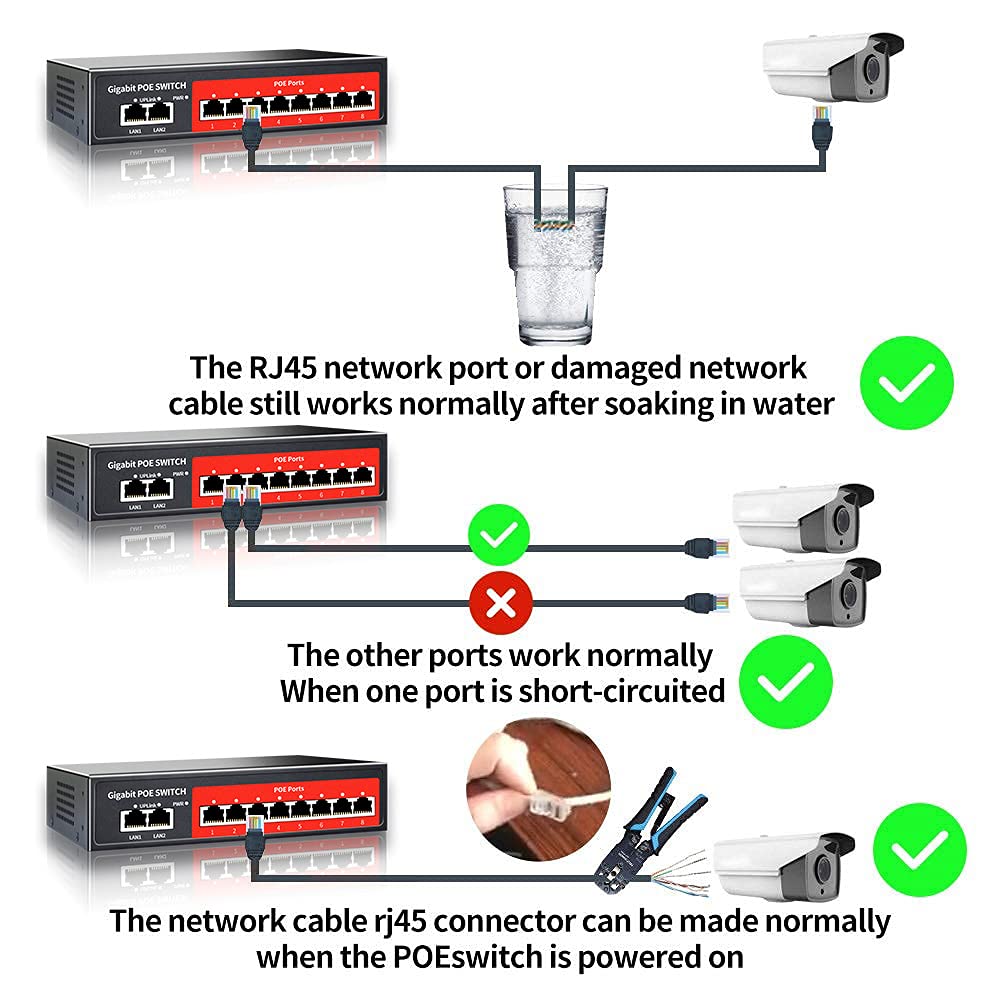 8 Port Gigabit PoE Switch with 2 Gigabit Uplink,802.3af/at Compliant,120W Built-in Power,Unmanaged Metal Plug and Play