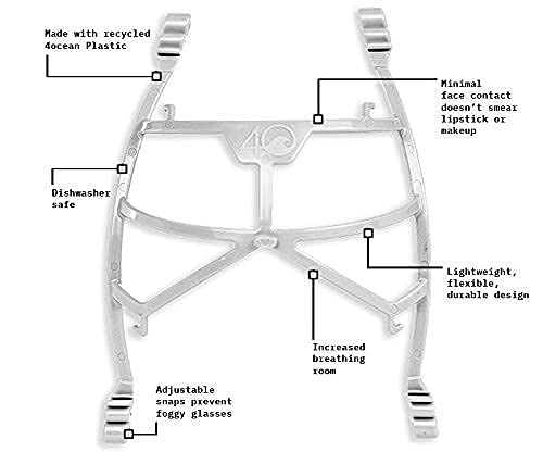 4ocean Face Mask Support Frame (Large, 4-Pack)