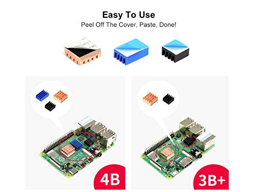 Waveshare Colorful Heat Sink Set Suitable for Raspberry Pi 4B/3B+ 2X Aluminum + 1x Copper with Gum