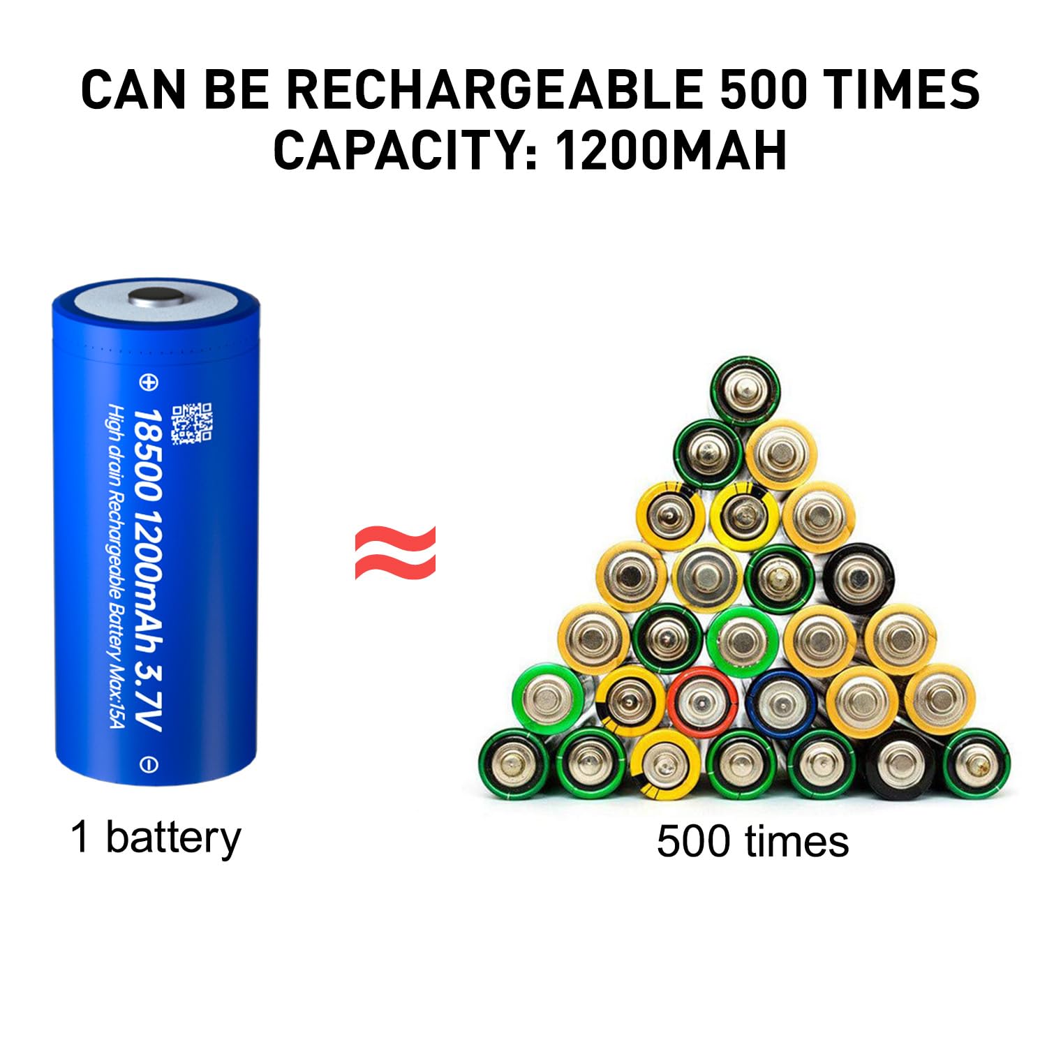 Imren 18500 Rechargeable Batteries, 4PCS IMR 18500 3.7V 1200mAh Rechargeable Battery for Flashlight, Solar Garden Light with Button Top