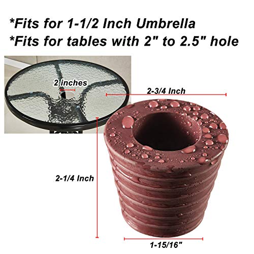 2 PCS Umbrella Cone Wedge and Table Umbrella Hole Ring and Cap Set for Outdoor Patio Umbrella, Umbrella Pole Diameter 1.5 Inch or Smaller (Brown Transparent)
