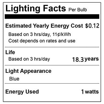 15 Pack G40 Plastic LED Replacement Light Bulbs 1W Shatterproof Blue Color Filament Globe Bulbs E12 Candelabra Base Christmas Round Replacement Bulbs for Outdoor Indoor Patio String Lights(Blue)