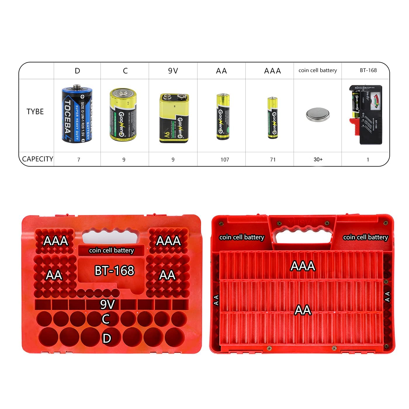 X-Value 230+ Battery Storage Organizer AA AAA C D 9V Waterproof Battery Holder Case with Tester (Red)