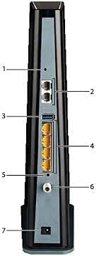Arris Surfboard TG3452 DOCSIS 3.1 Cable Voice Gateway Modem Router with 802.11ac Wi-Fi & MoCA 2.0 (Renewed)