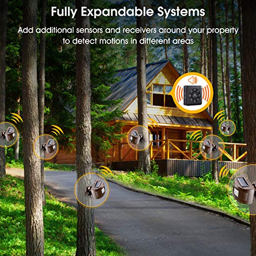 eMACROS Pairable 1/2 Mile Long Range Solar Wireless Driveway Alarm Indoor Outdoor Weatherproof Motion Sensor&Detector Security Alert System (2021 New)