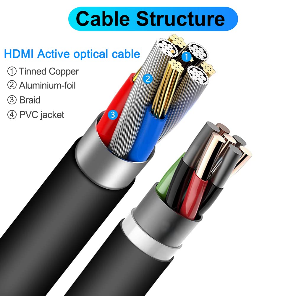 4K HDMI Cable-Jorenca 100FT(HDMI 2.0,18Gbps) Ultra High Speed Gold Plated Connectors,Ethernet Audio Return,Video 4K,FullHD1080p 3D Compatible with Xbox Playstation Arc PS3 PS4 PS9 PC HDTV-Black