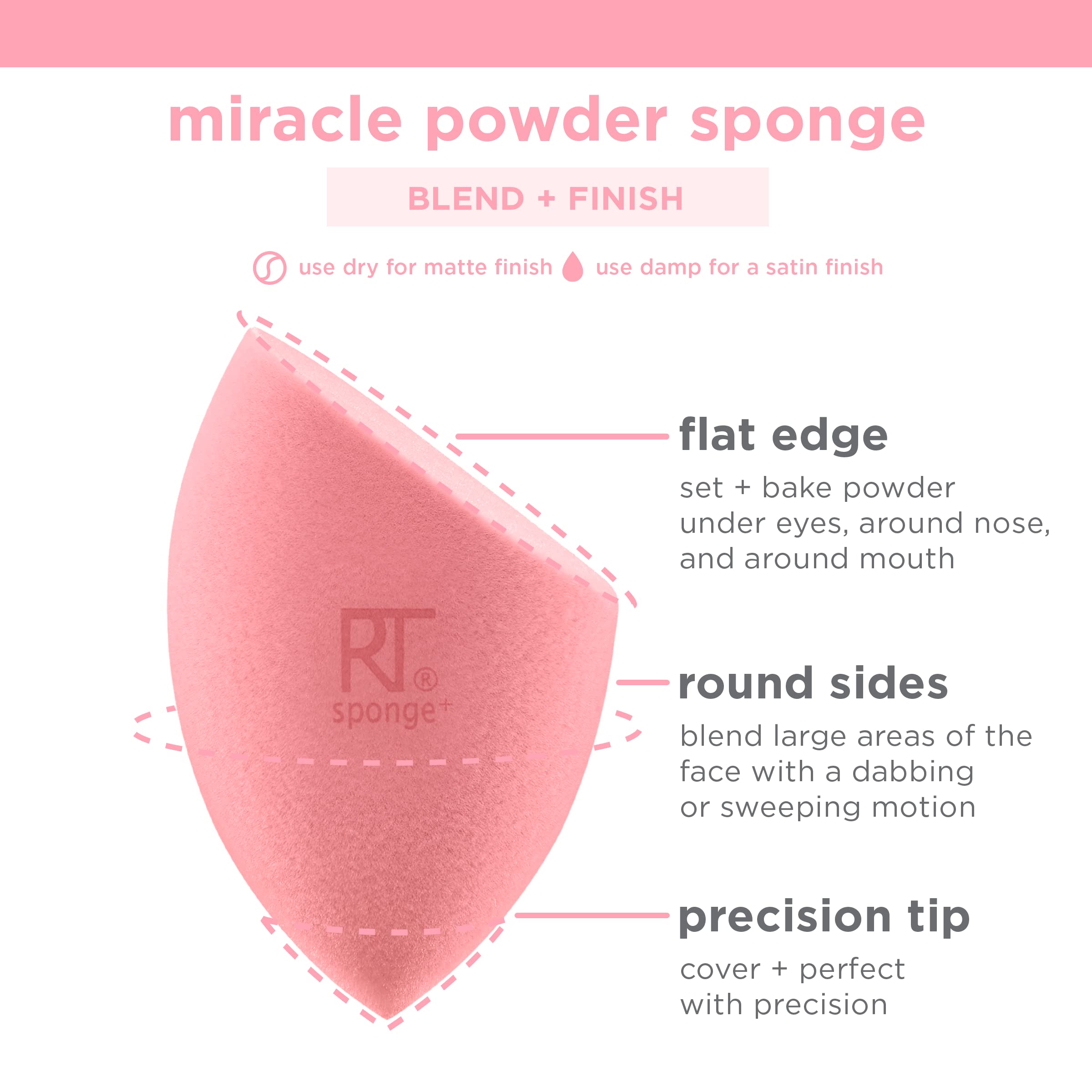 Real Techniques Limited Edition Cleanse, Blend, Set and Go Makeup Sponge Set, 4 Piece Christmas Gift Set, Perfect For Wife, Spouse, Girlfriend, Significant Other, and Daughter