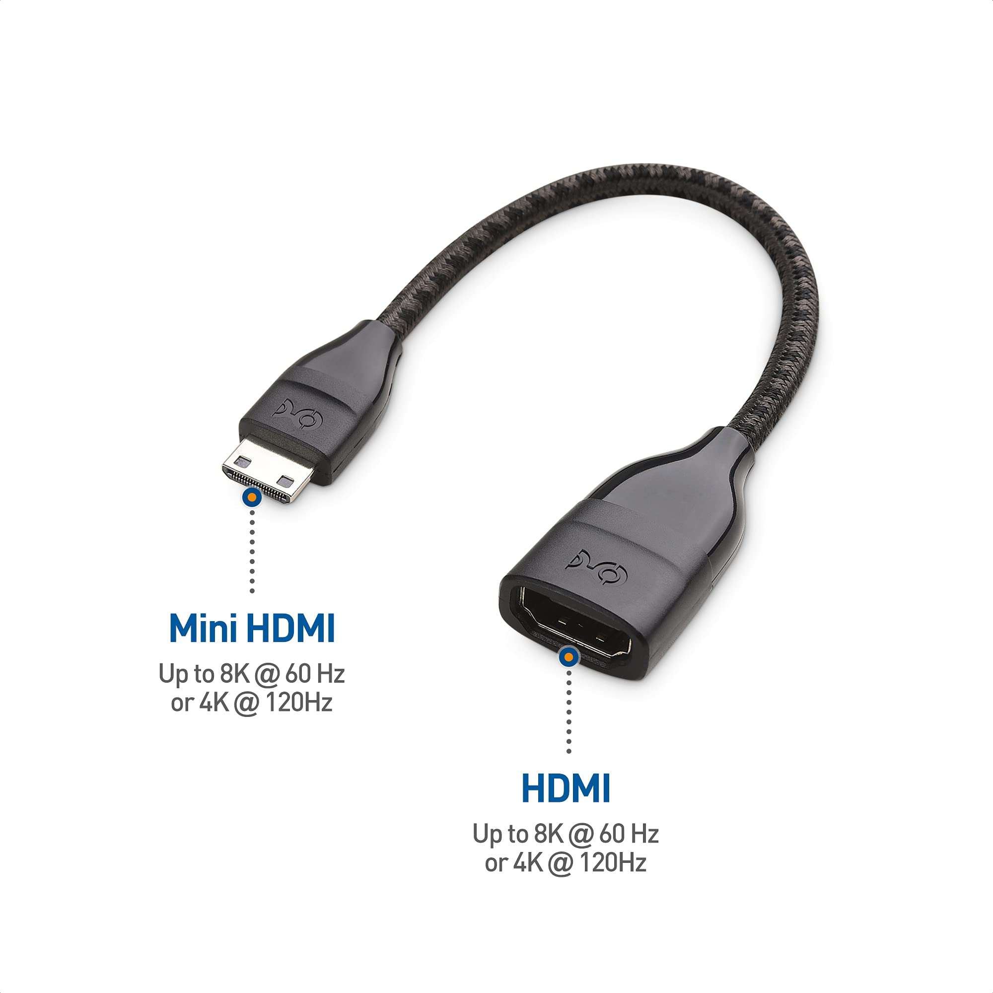 Cable Matters 2-Pack 8K@60Hz / 4K@240Hz Mini HDMI to HDMI Adapter (Mini HDMI Adapter) in Black, 6 Inches with HDR Support for Raspberry Pi Zero and More