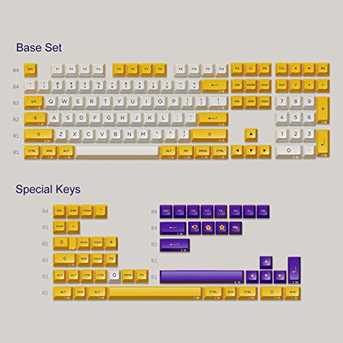 Akko Los Angeles Theme 158-Key ASA Profile PBT Double-Shot Keycap Set for Mechanical Keyboards with Collection Box