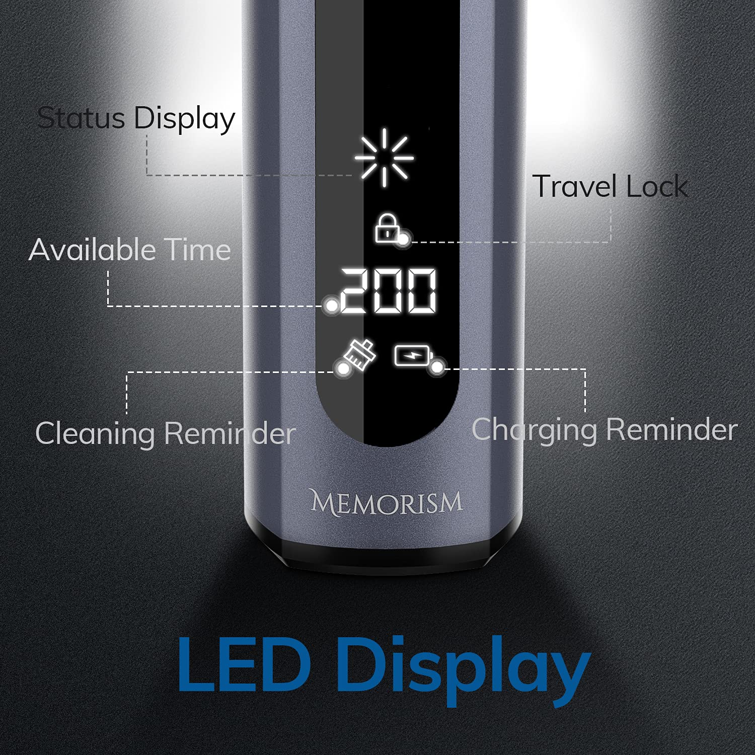 Memorism Electric Shaver for Men, Wet and Dry Waterproof Electric Razor - Cordless 3D Rechargeable Rotary Shaver with LED Display, Blizz RS3