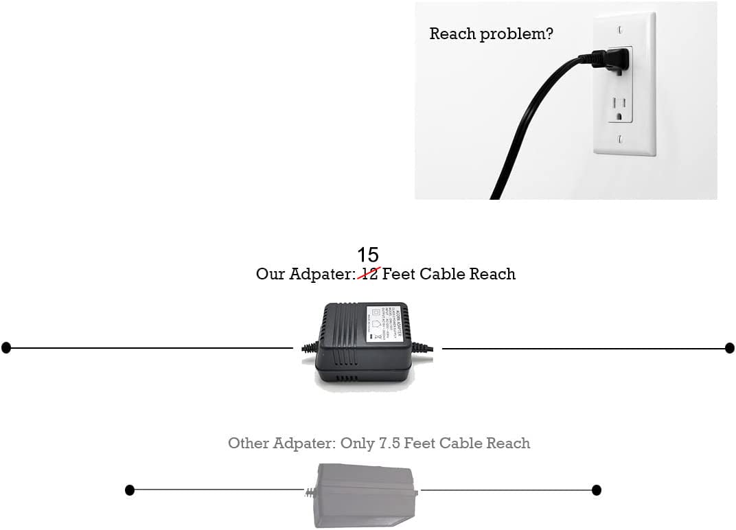 Acorn Stair Lift Charger/Transformer Power Supply for Acorn 120 and 130 Stair Lifts Made Before 2014