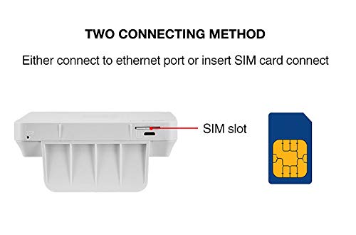 KuWFi 4G LTE Modem Router with SIM Card Slot, Cat4 Wireless WiFi Routers with Dual External Antennas Work with T-Mobile/AT&T for Home/Office