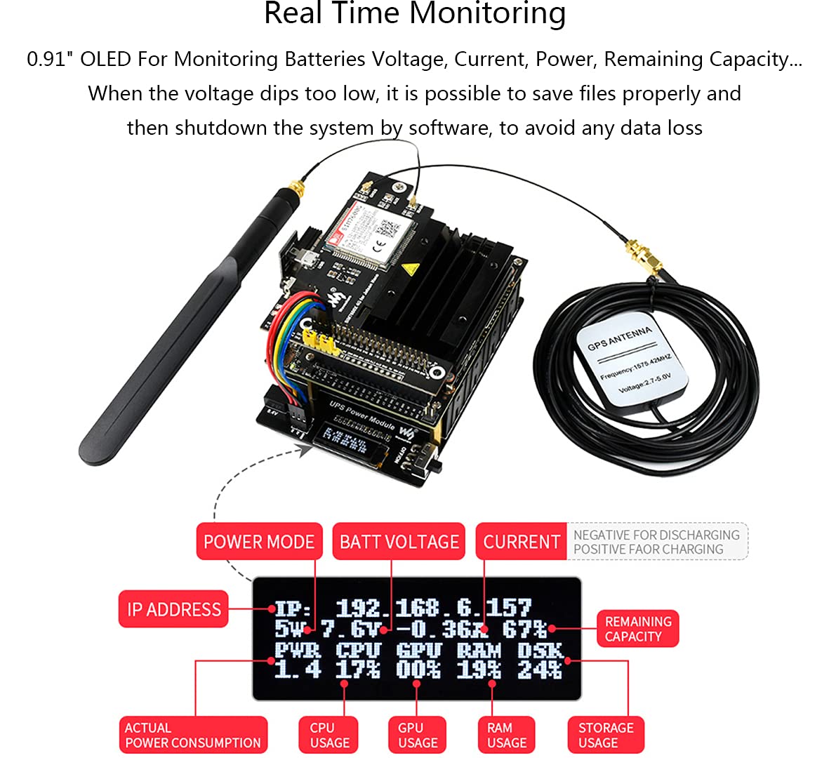 Bicool Waveshare Uninterruptible Power Supply UPS Module for Jetson Nano Developer Kit(A02 & B01), Stable 5V Power Output Real Time OLED Monito