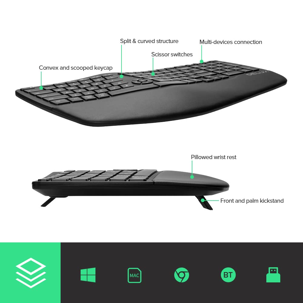 DeLUX Ergonomic Keyboard, Wireless Ergo Split Keyboard with Backlit for Natural Typing and Reduce Hands Pain, USB Receiver, BT5.0, Scissor Switch and Palm Rest for Windows and Mac(GM902A-Black)