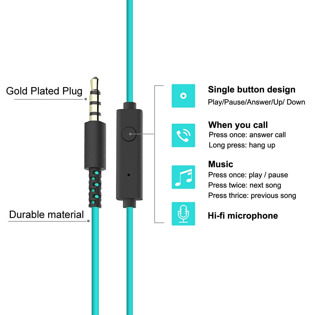 Mucro Sport Earbuds Wired Neckband Headphone Over The Ear Wrap Around Earphones Foldable Stereo Ear Buds for Night Running Gym Workout