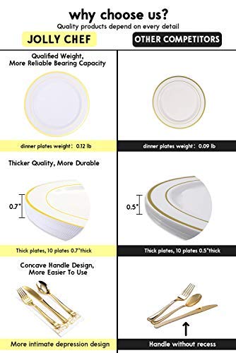 700 Count Gold Dinnerware Set-200 Plastic Plates- 300 Gold Plastic Silverware-100 Gold Plastic Cups-100 Disposable Hand Towel- Disposable Gold Dinnerware Set for Halloween, Christmas, Thanksgiving