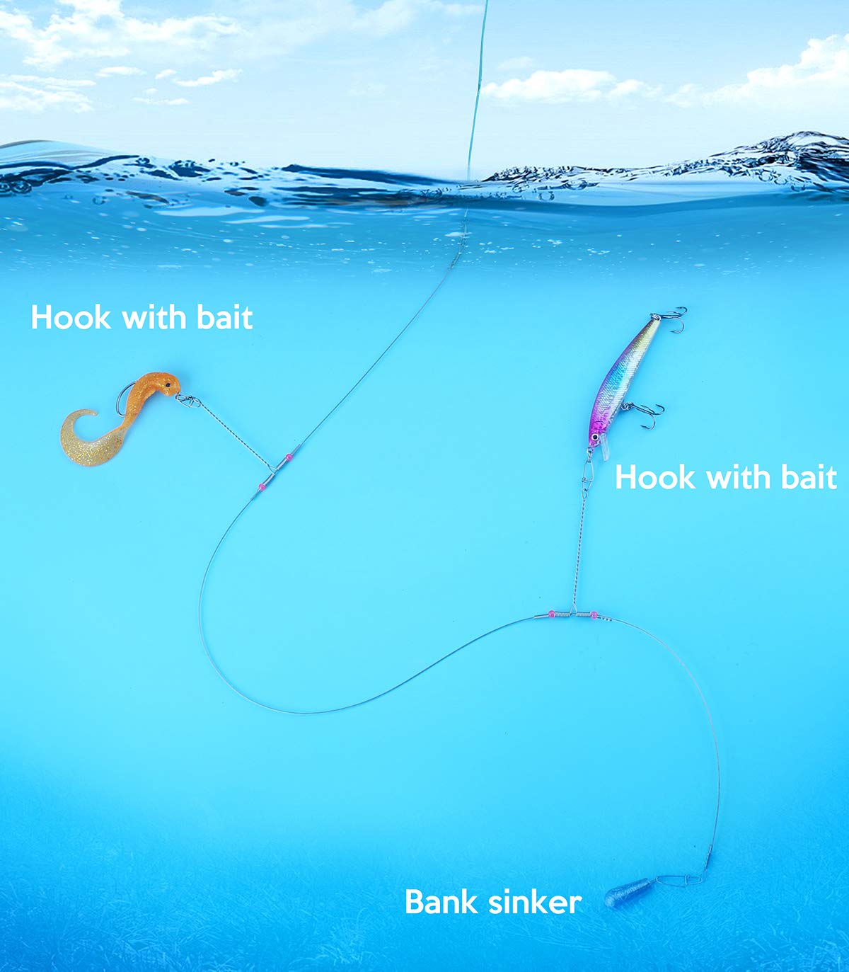 10 Pcs High Low Rig Bottom Rigs and 90 Pcs Worm Bass Hook Combo with Tackle Boxes