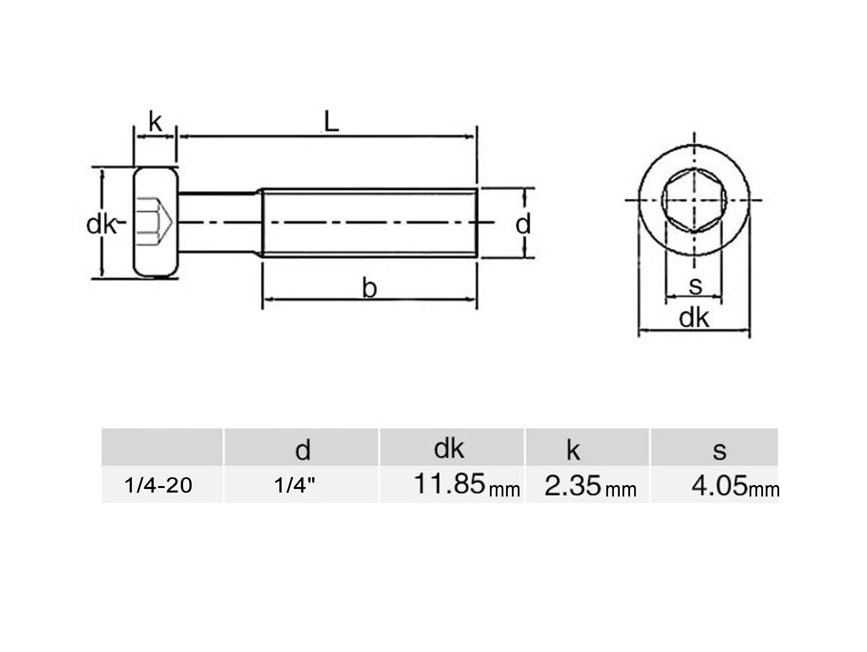 binifiMux 1/4-20 x 2 Inch Flat Head Allen Bolt Joint Connecting Bolts Socket Cap Screws for Furniture, 304 Stainless Steel, Plain Finish