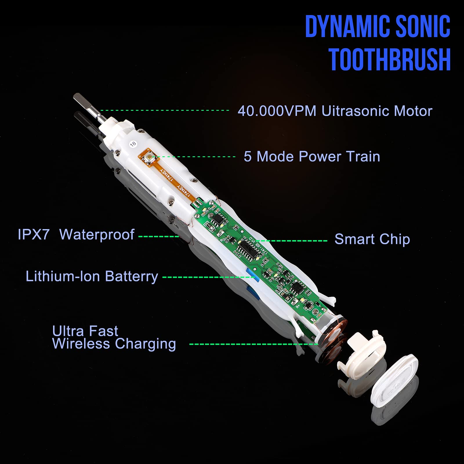 BTFO Electric Toothbrush with 5 Modes, 2pcs Replacement Brush Heads USB Rechargeable Smart Electronic Toothbrush with Holder for Adults IPX7 Waterproof Timing Fast Charging (Black, 1741-01)