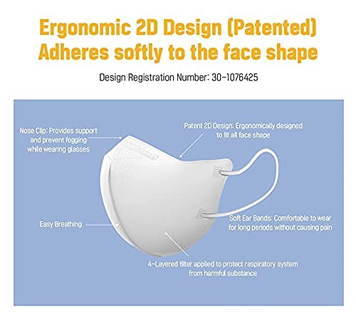 CHARMZONE KF94 Protective Disposable Mask 50 pieces White/Black/Grey Large Individually Packed Made in Korea (White, Large)