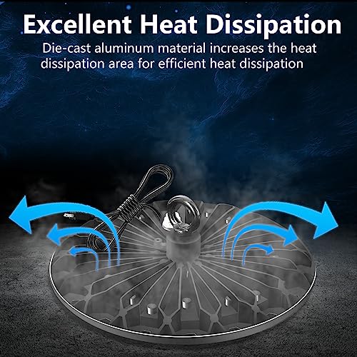 20 Pack 200W UFO LED High Bay Light, 20000LM Non-Dim High Bay LED Shop Light, 6000K Commercial Lights, IP65 Waterproof Industrial Bay Lighting for Shop/Garage/Warehouse/Workshop/Factory/Barn