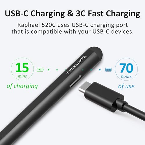 RENAISSER Taiwan Raphael 520C Stylus Pen for Surface, USB-C Charging, Designed in Houston, Made in Taiwan, 4096 Pressure Sensitivity, Match Surface Pro 10& Pro 9/Laptop 6, Magnetic Attachment