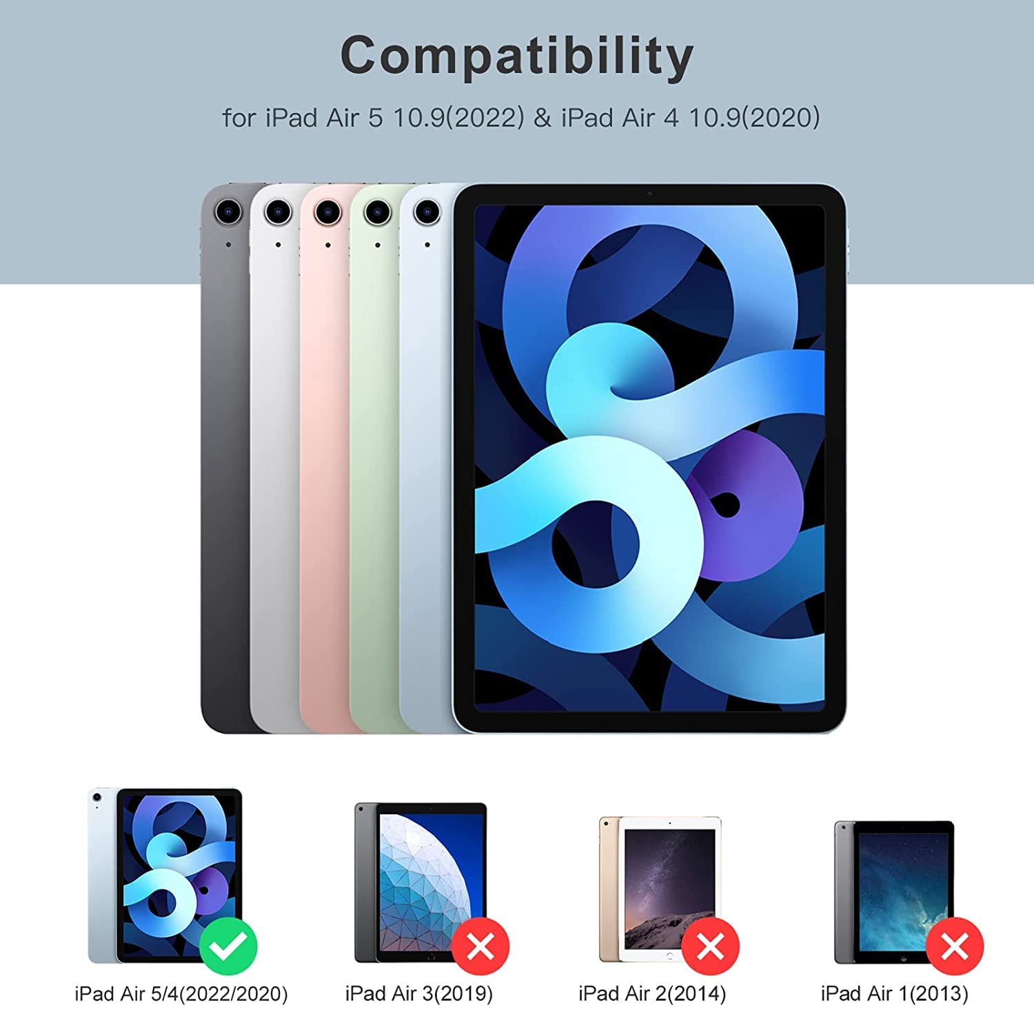 BMOUO Kids Case for iPad Air 5th/4th Generation (10.9 inch,2022/2020), iPad Air 5/4 Case with Screen Protector, Shockproof Protective Kids Case with Handle Stand for iPad Air 4/5 Gen, Blue