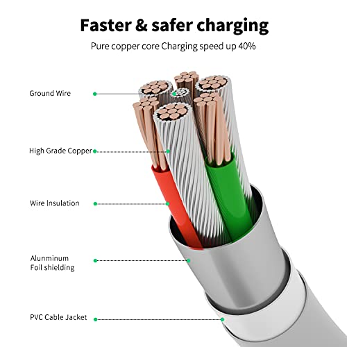 AUDIANO USB C to Lightning Cable [3 Pack], iPhone PD Fast Charging Cord MFi Certified TYPC C Port to iPhone Charging Cord for iPhone 13 12 11 Pro Max Mini X XS