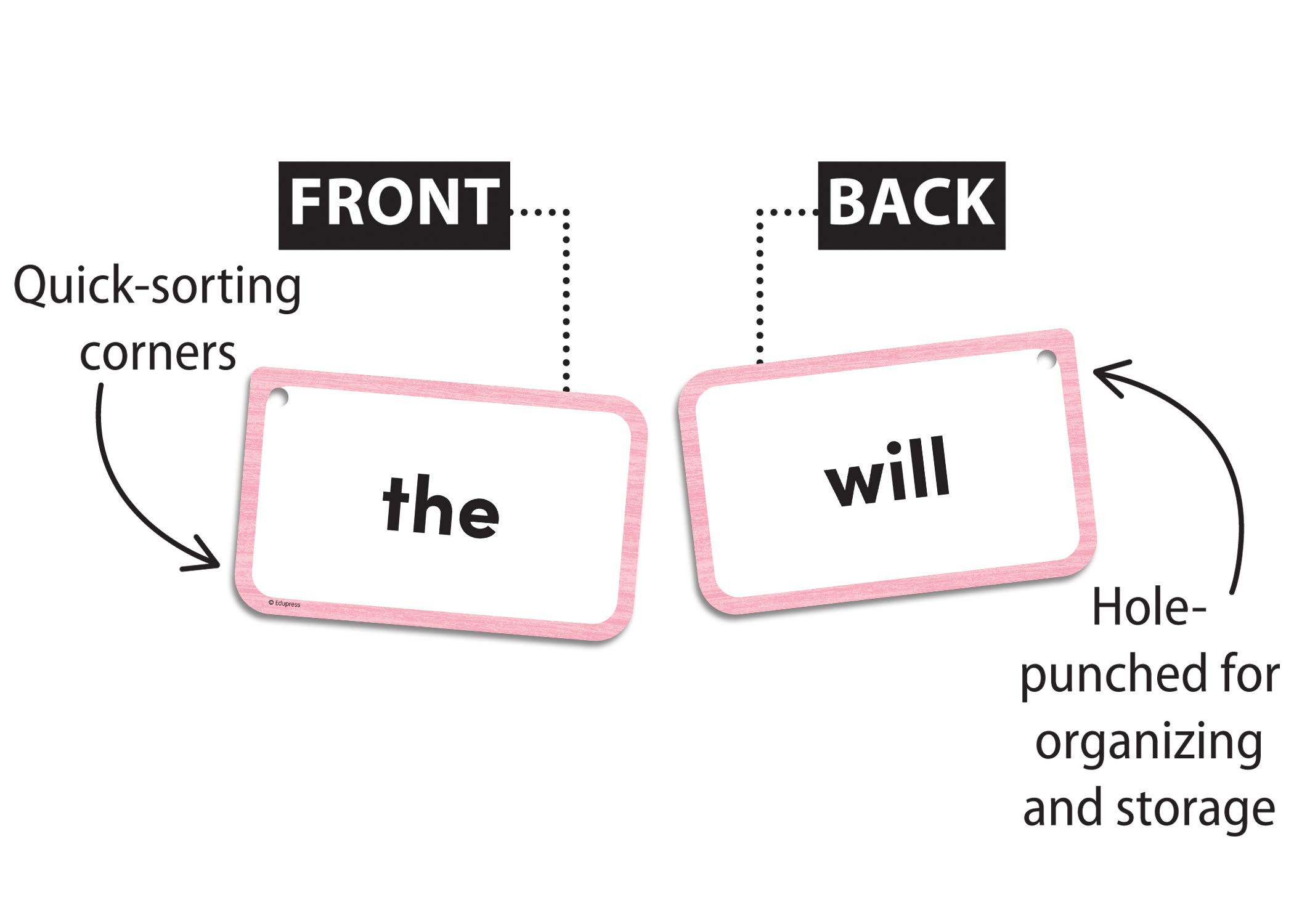 Teacher Created Resources Sight Words Flash Cards - Level A (EP62037), 3-1/8" x 5-1/8"