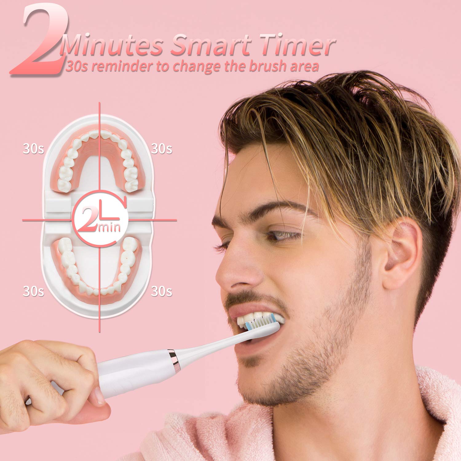 Electric Toothbrush Rechargeable Inductive Charging Base with 5 Brushing Modes, 2-Min Smart Timer, 2 Brush Heads, Travel Bag Included for Travel and Home Use