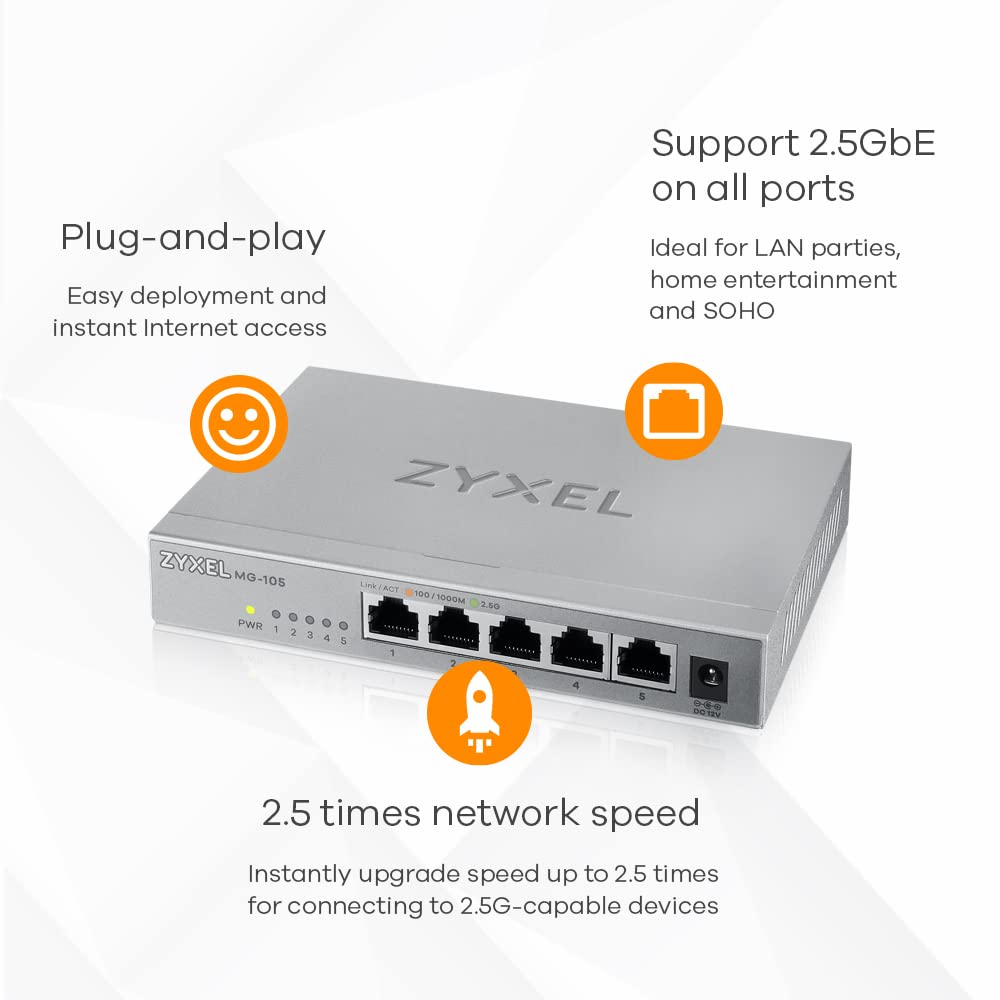 Zyxel 5-Port 2.5Gb MultiGig Ethernet Unmanaged Switch | 5 x 100/1G/2.5G Ports | Plug & Play | Metal Housing | Desktop or Wall-Mount | Ethernet Splitter MG-105