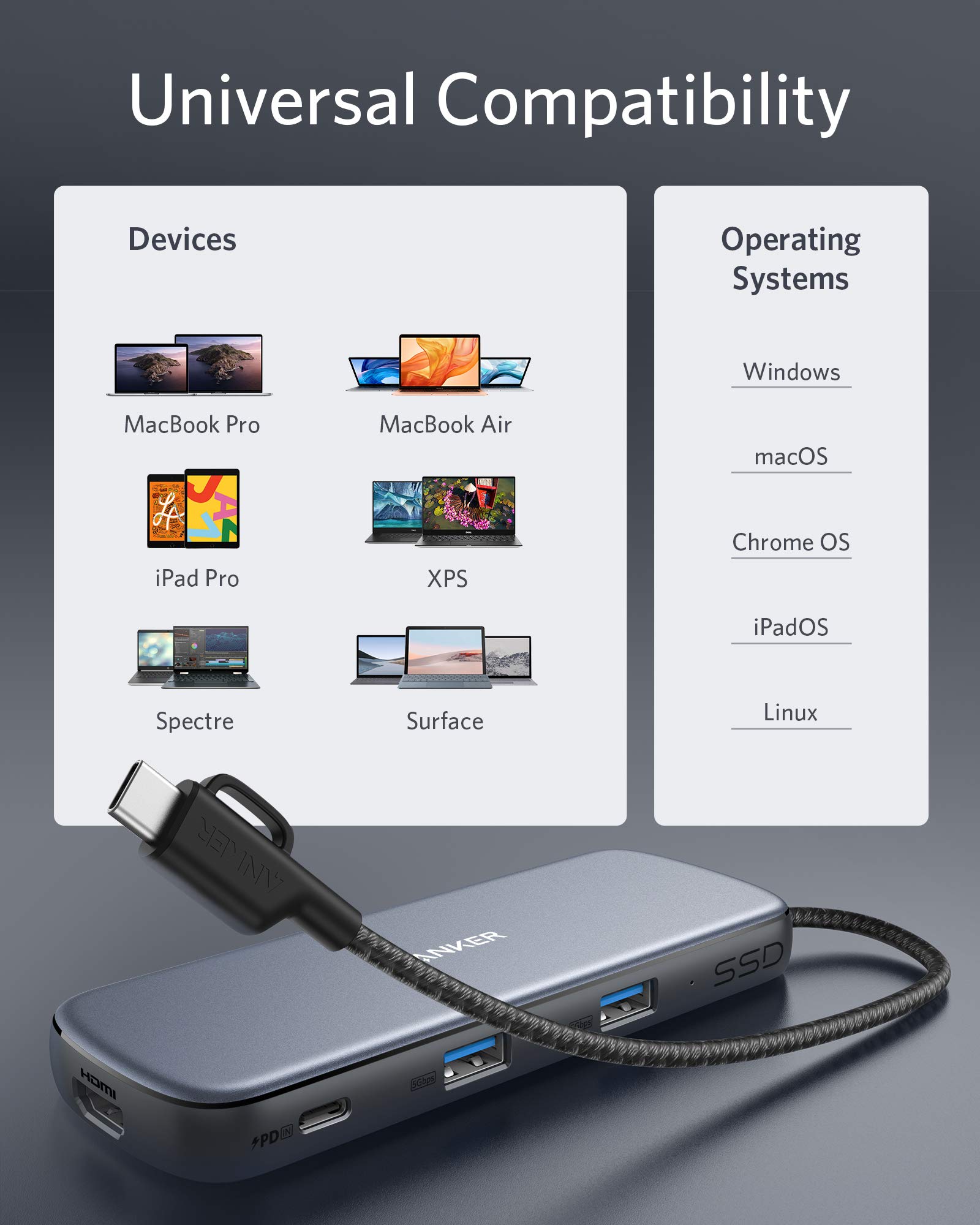 Anker PowerExpand 4-in-1 SSD USB C Hub, with 256G SSD Storage, 4K HDMI, 100W Power Delivery and 2 USB 3.0 Data Ports, for MacBook Pro, MacBook Air, iPad Pro, XPS, and More