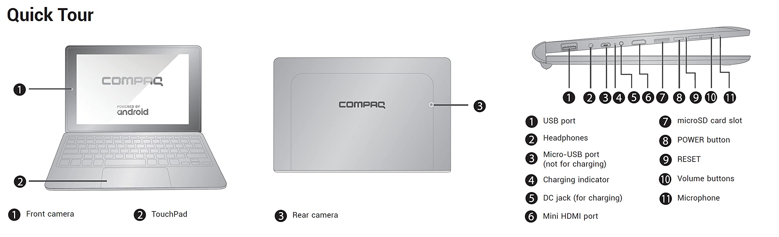 Compaq 10" HD IPS 2GB RAM 32GB Storge Quad-Core Android Tablet with Docking Keyboard (Gold)