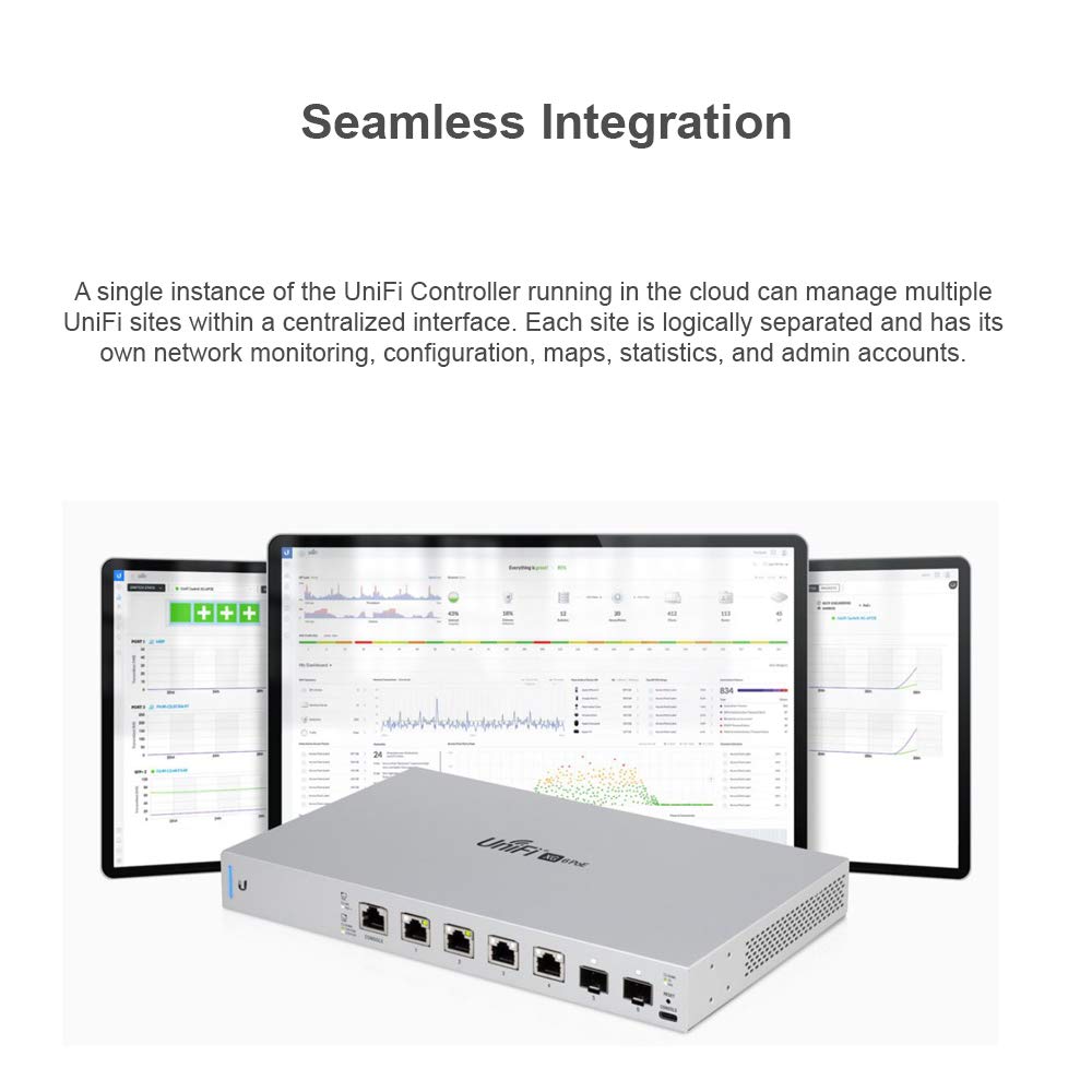 UniFi Switch XG 6PoE US-XG-6POE 10 Gigabit 6-Port 802.3bt PoE++ Layer 2 Manageable